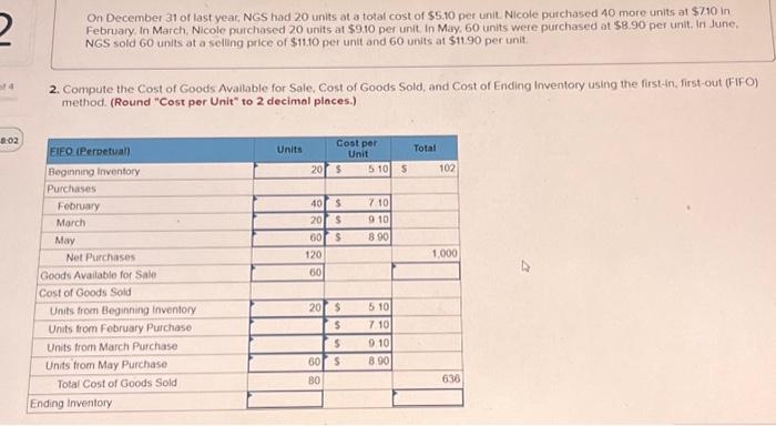 Solved On December 31 of last year. NGS had 20 units at a | Chegg.com