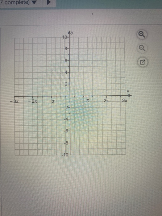 Solved Graph the following function. TT y= -5+ 2 sinx+ - 2 | Chegg.com