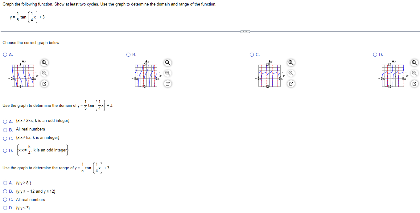 Solved Graph the following function. Show at least two | Chegg.com Solved Graph the following function. Show at least two | Chegg.com