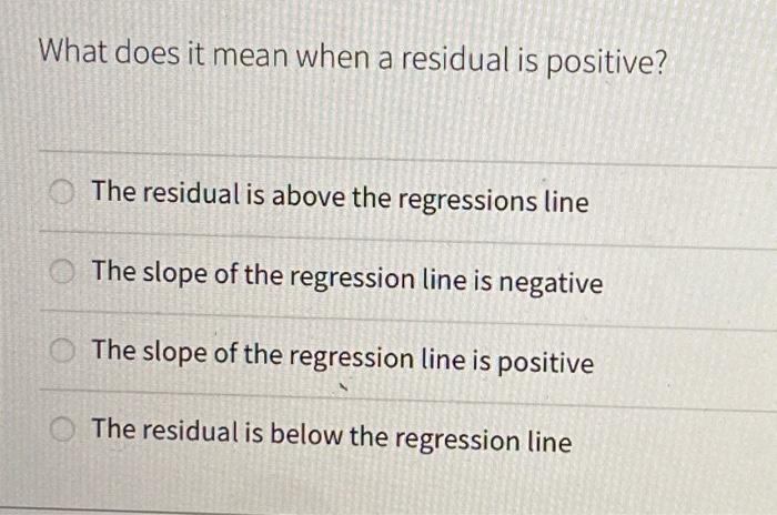 Solved What does it mean when a residual is positive? The | Chegg.com
