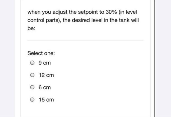 Solved Feedforward controller is used to control the: Select | Chegg.com
