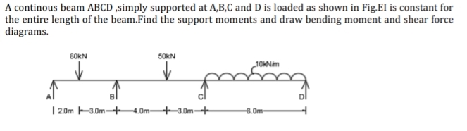 Solved A continous beam ABCD , ﻿simply supported at A,B,C | Chegg.com