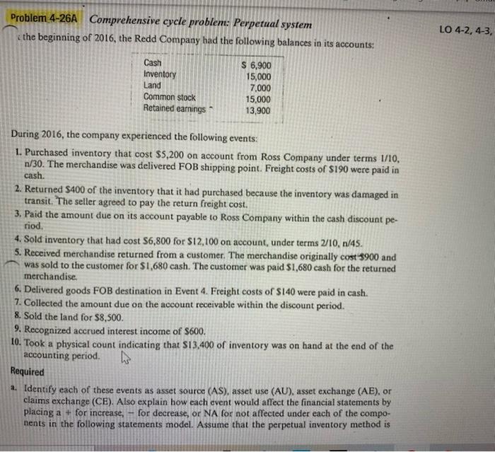 Solved Problem 4-26A Comprehensive cycle problem: Perpetual | Chegg.com