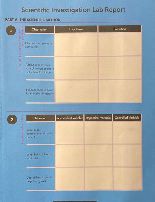 Solved Scientific Investigation Lab Report PART A. THE | Chegg.com