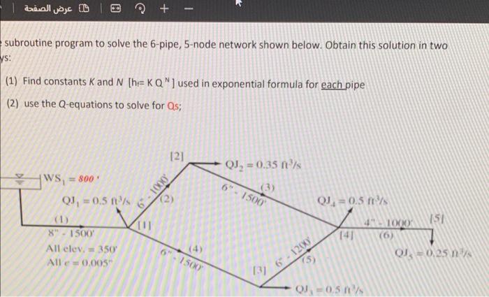 Solved | ) عرض الصفحة + subroutine program to solve the | Chegg.com