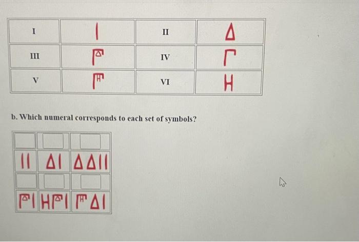 Solved The Attic-Greek numerals were developed sometime | Chegg.com
