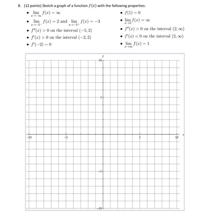 Solved 8. (12 points) Sketch a graph of a function f(x) with | Chegg.com