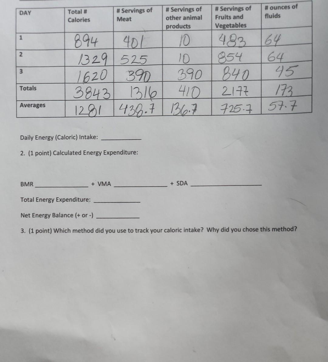 Solved Daily Energy (Caloric) Intake: 2. (1 point) | Chegg.com