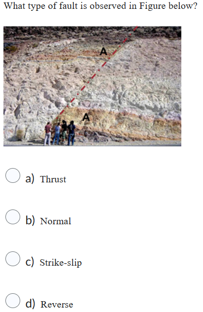 Solved What type of fault is observed in Figure below?a) | Chegg.com