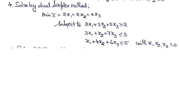 Solved solve this problem with dual simplex method and find | Chegg.com