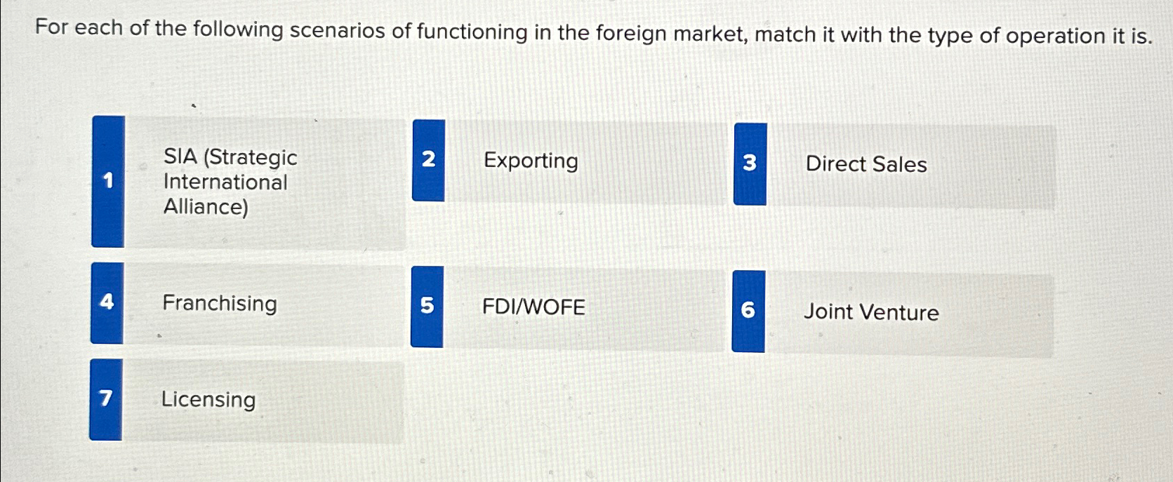 Solved For each of the following scenarios of functioning in | Chegg.com