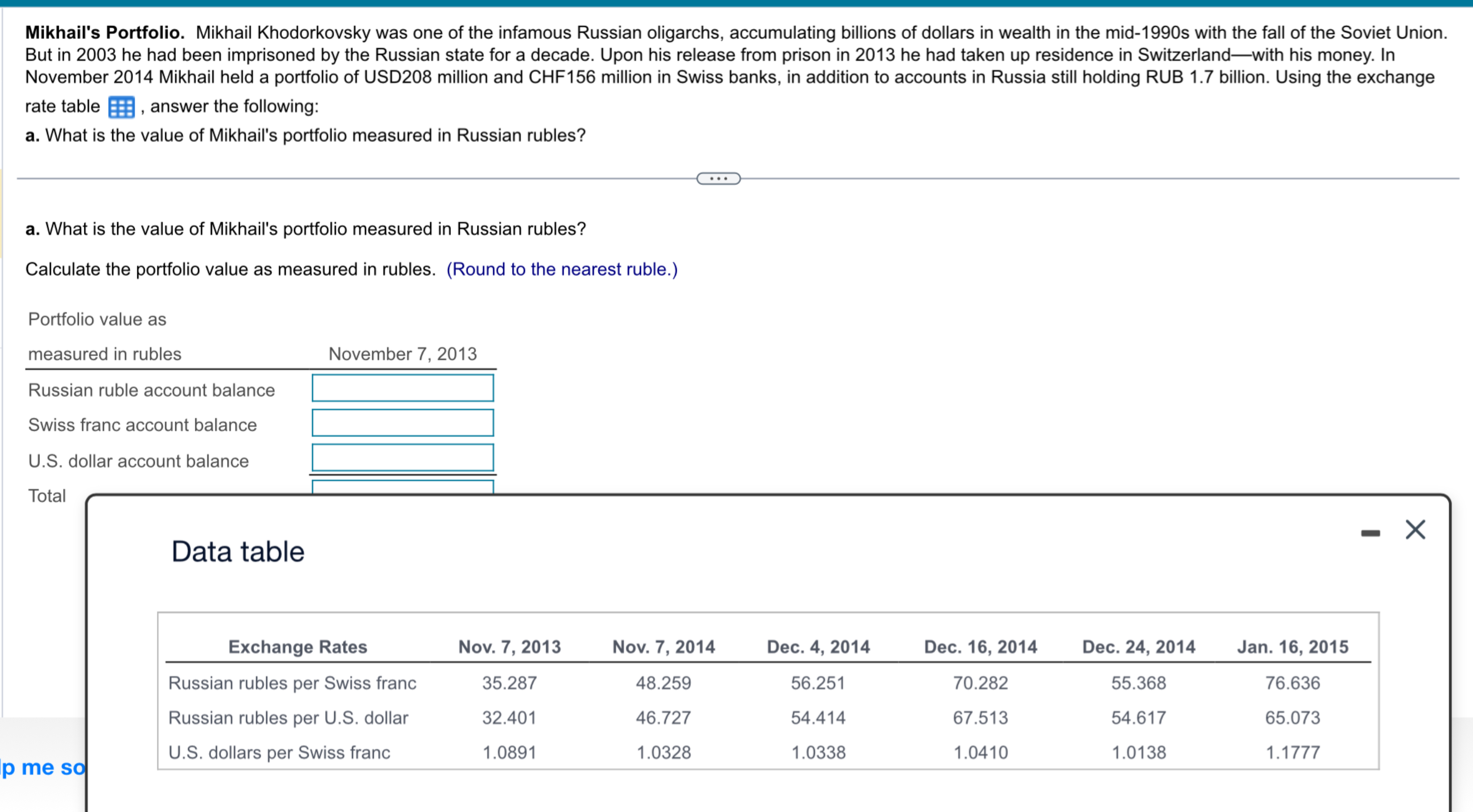 Mikhail's Portfolio. Mikhail Khodorkovsky was one of | Chegg.com