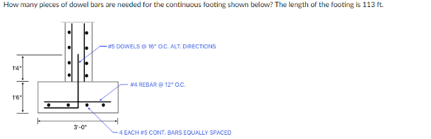 Solved How many pieces of dowel bars are needed for the | Chegg.com