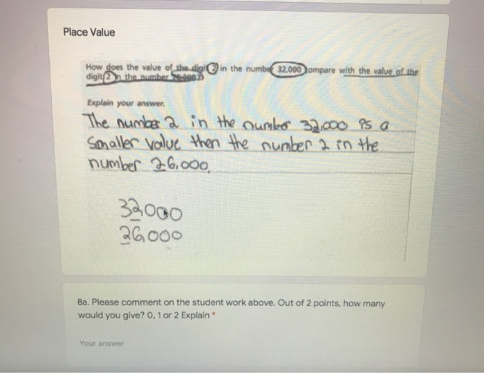 Solved Place Value How does the value of the dig digit(2the | Chegg.com