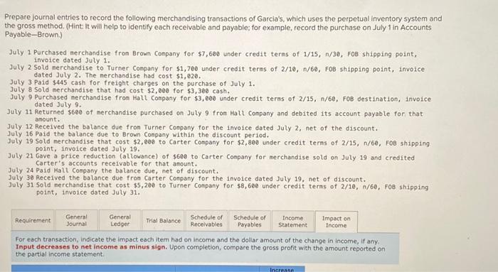 Solved For each transaction, indicate the impact each item | Chegg.com