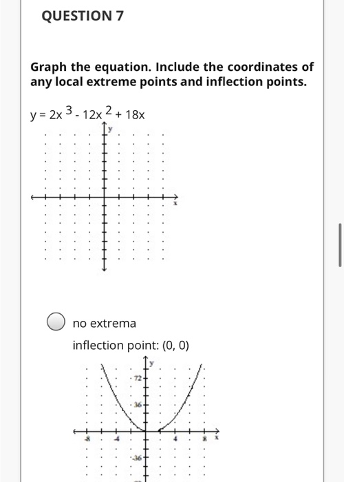 Solved QUESTION 6 Sketch the graph and show all local | Chegg.com