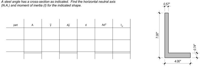 A steel angle has a cross-section as indicated. Find | Chegg.com