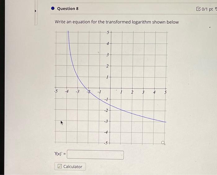 Solved Write an equation for the transformed logarithm shown | Chegg.com