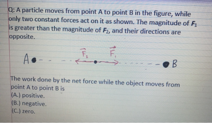 Solved Q: A particle moves from point A to point B in the | Chegg.com