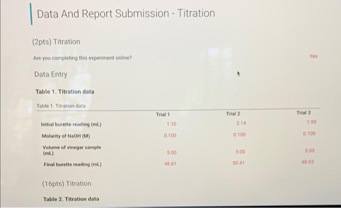 Solved Data And Report Submission - Titration (2pts) | Chegg.com