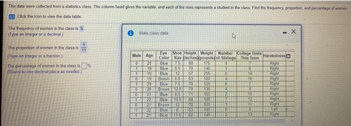 Solved The Data Were Collected From A Statistics Class The Chegg