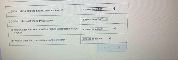 Solved Two geometry classes with the same number of students | Chegg.com