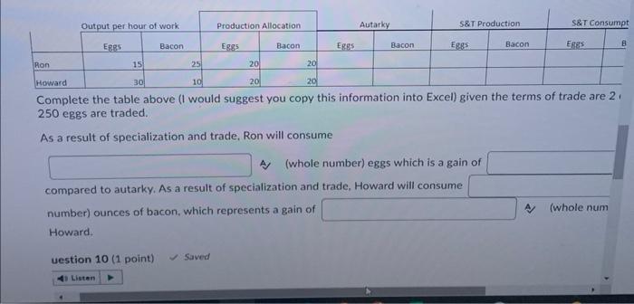 Solved Complete the table above ( 1 would suggest you copy | Chegg.com