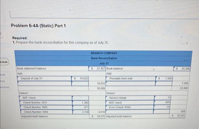 Solved Problem 6-4A (Static) Preparing a bank reconciliation | Chegg.com