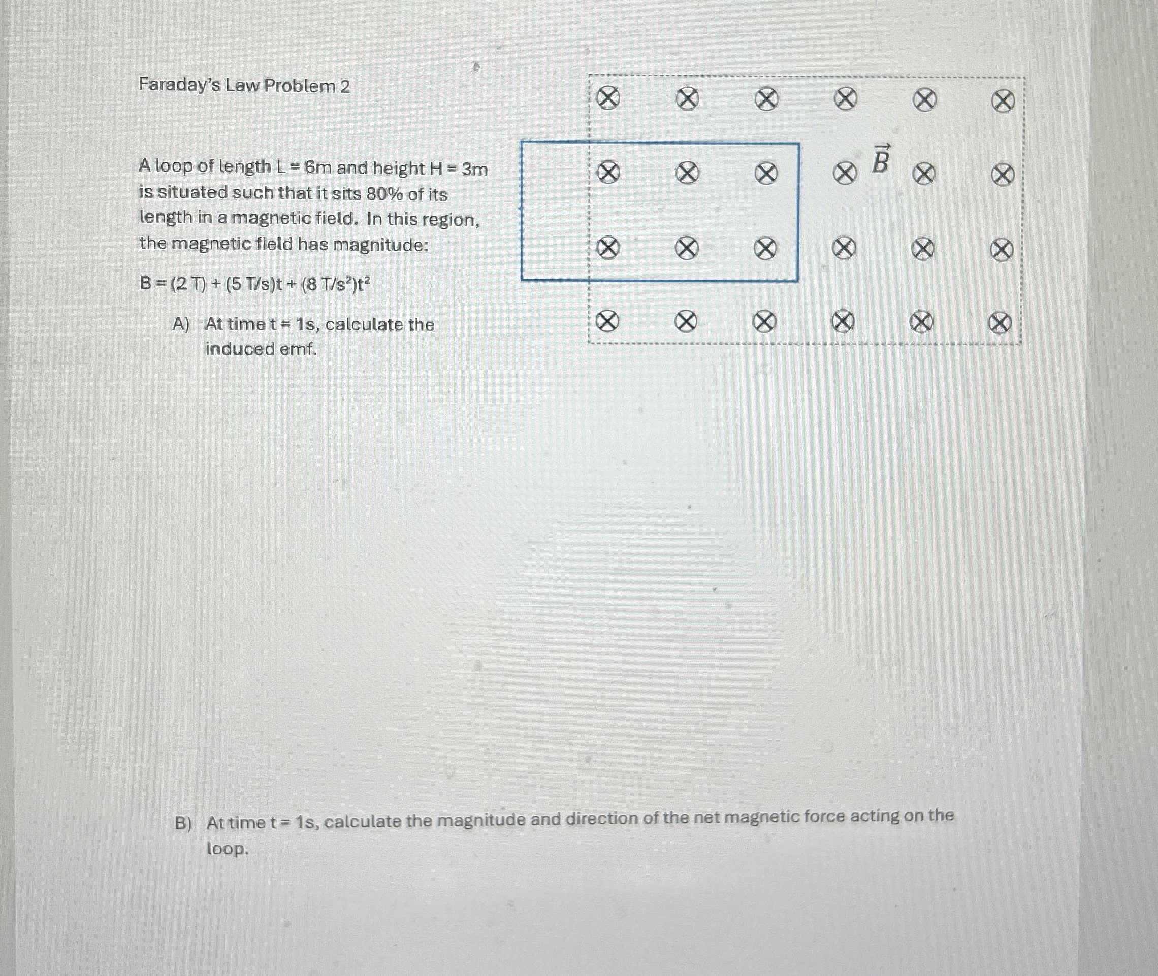 Solved Faraday's Law Problem 2A loop of length L=6m ﻿and | Chegg.com