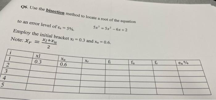 Solved Q6. Use the bisection method to locate a root of the | Chegg.com