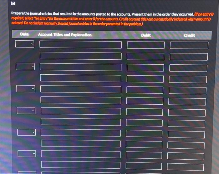 Solved The T-accounts below summarize the ledger of | Chegg.com