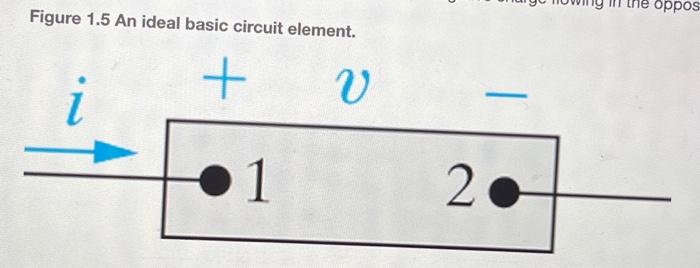 Solved 1.7 The current entering the upper terminal of Fig. | Chegg.com