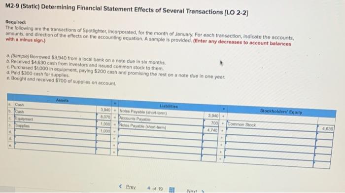 Solved M2-9 (Static) Determining Financial Statement Effects | Chegg.com Solved M2-9 (Static) Determining Financial Statement Effects | Chegg.com