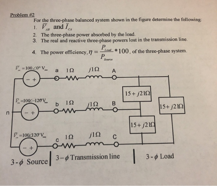 Solved Problem #2 For the three-phase balanced system shown | Chegg.com