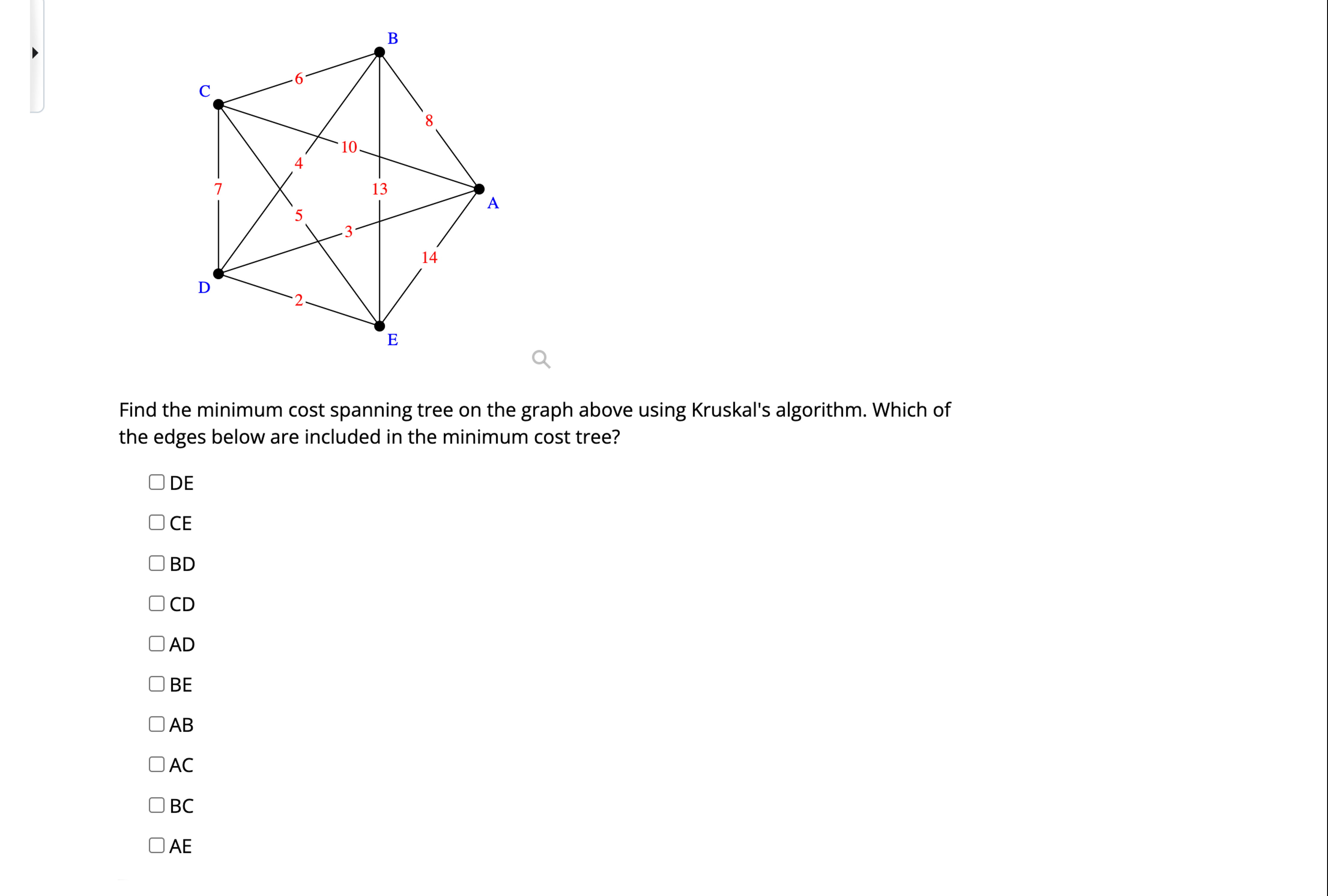 Solved Find the minimum cost spanning tree on the graph | Chegg.com