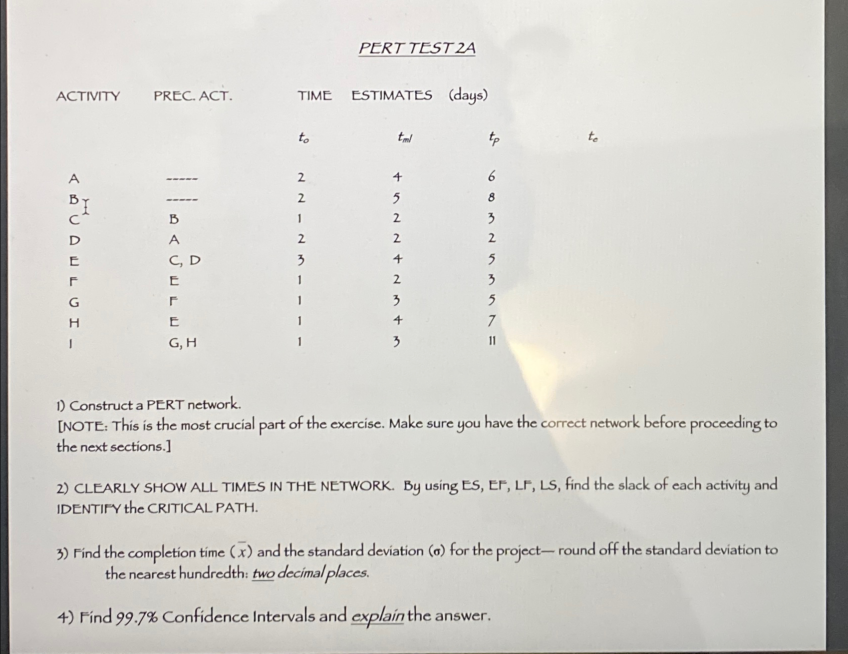 Solved PERT TEST2AACTIVITY PREC.ACT. TIME ESTIMATES | Chegg.com