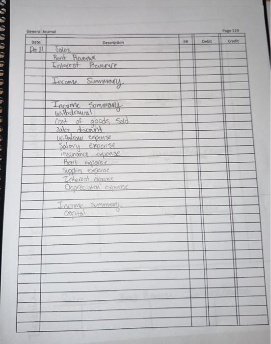 General lournalGeneral JournalYOUF STUDENT ID | Chegg.com