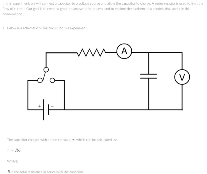 In this experiment, we will connect a capacitor to a | Chegg.com