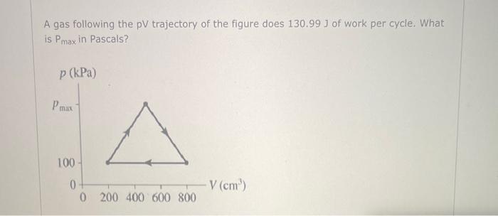 Solved A gas following the pV trajectory of the figure does | Chegg.com