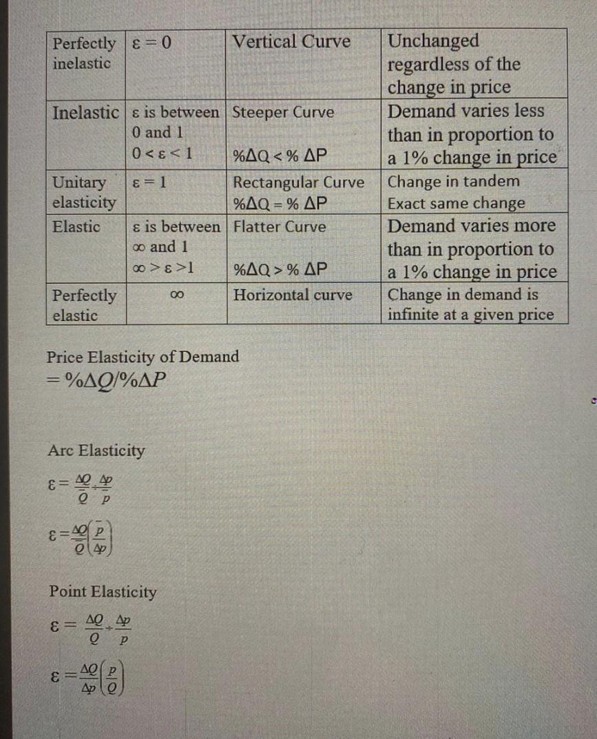 [Solved]: https://www.fiverr.com/s2/816fdf