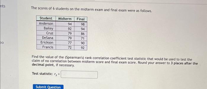 Solved The scores of 6 students on the midterm exam and | Chegg.com