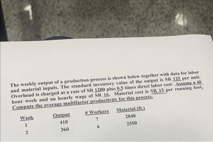 Solved The weekly output of a production process is shown | Chegg.com
