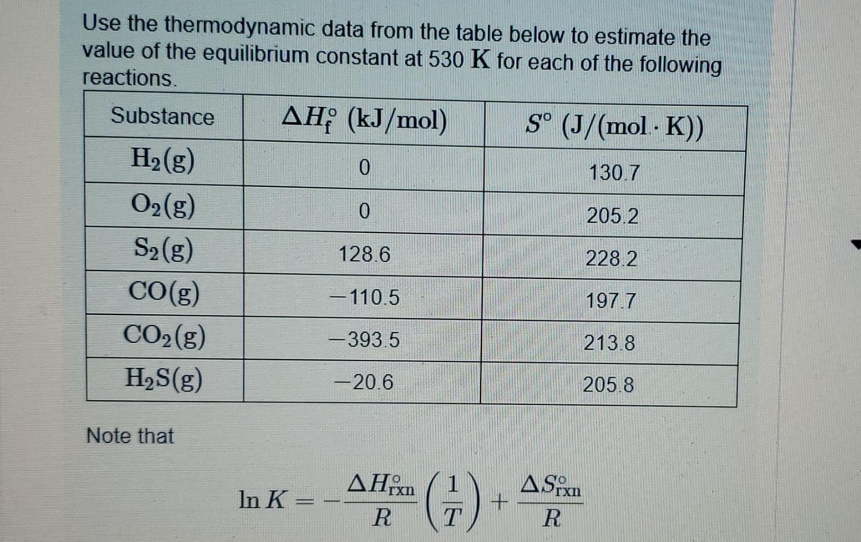 Solved Use the thermodynamic data from the table below to | Chegg.com