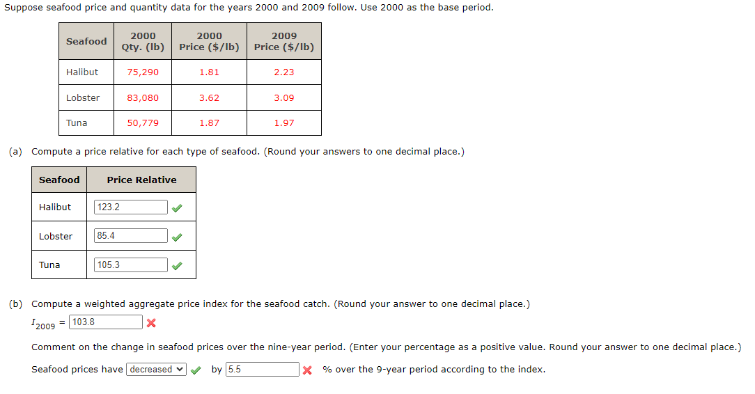 Solved Suppose seafood price and quantity data for the years | Chegg.com