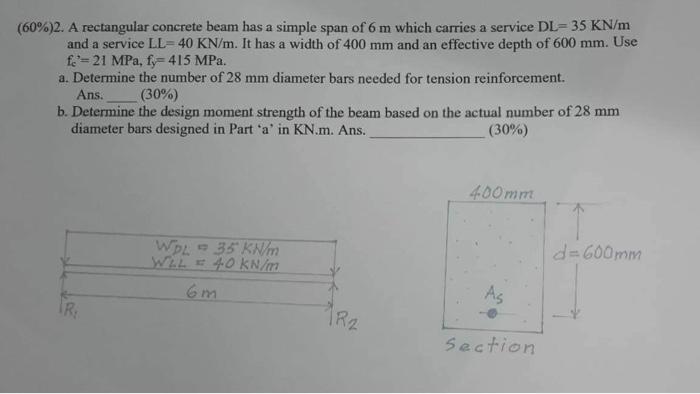 Solved 50%) 2. A rectangular concrete beam has a simple span | Chegg.com