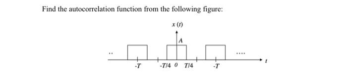 Solved Find the autocorrelation function from the following | Chegg.com