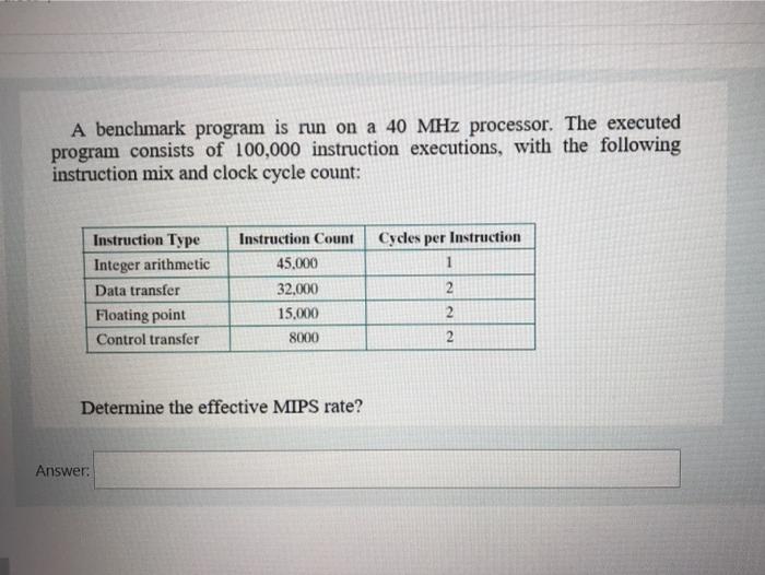 Solved A benchmark program is run on a 40 MHz processor. The | Chegg.com