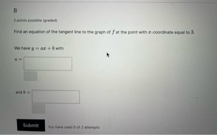 Solved In this problem we consider the functions f and gg | Chegg.com