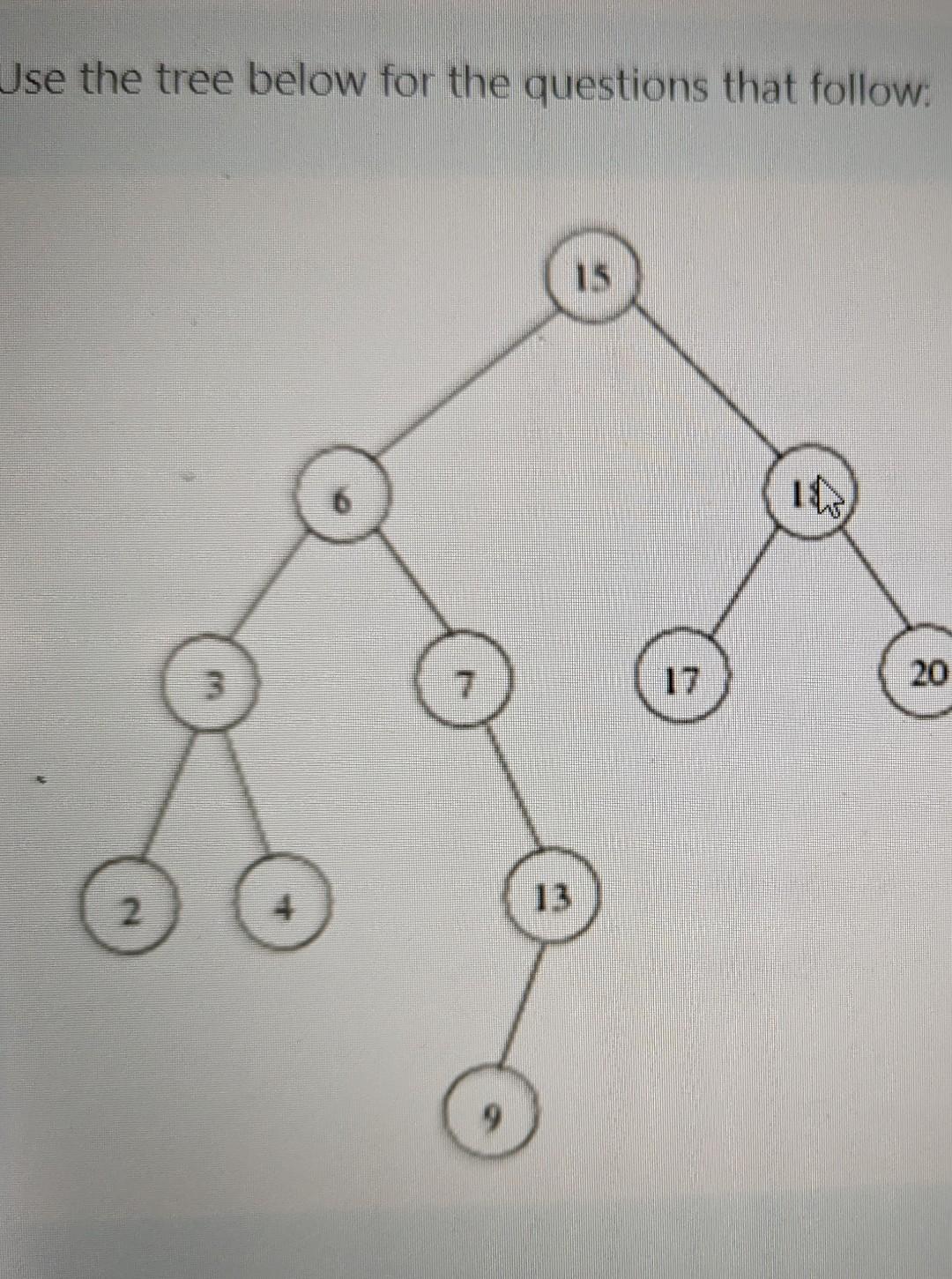 Solved 1. In this graph how many ancestors does 4 have? 2. | Chegg.com