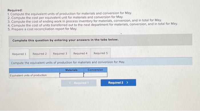Solved Required: 1. Compute the equivalent units of | Chegg.com